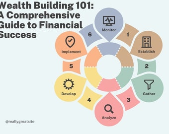 How to Think Like a Millionaire 2nd Edition Complete Book on Money and ...