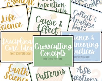 Boho CER Science Bulletin Board Posters - Etsy