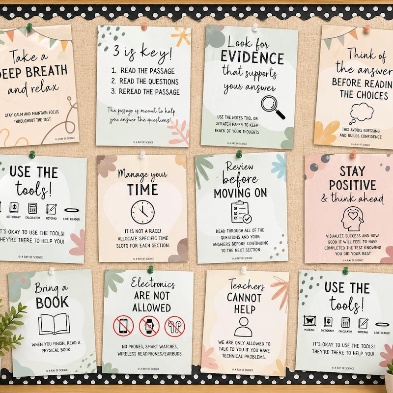 Testing Posters Encouragement - Etsy