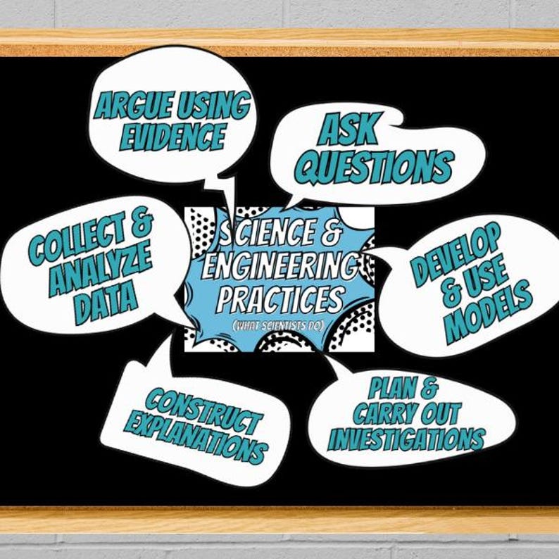 Comic Book NGSS Bulletin Board Posters - Etsy