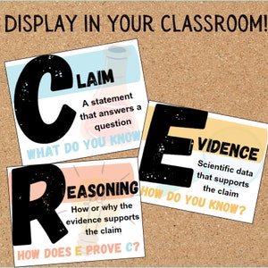 CER Bulletin Board Posters - Etsy