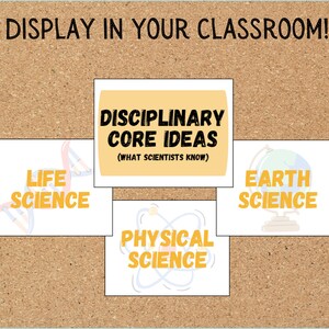 NGSS Bulletin Board Posters & Canva Template - Etsy