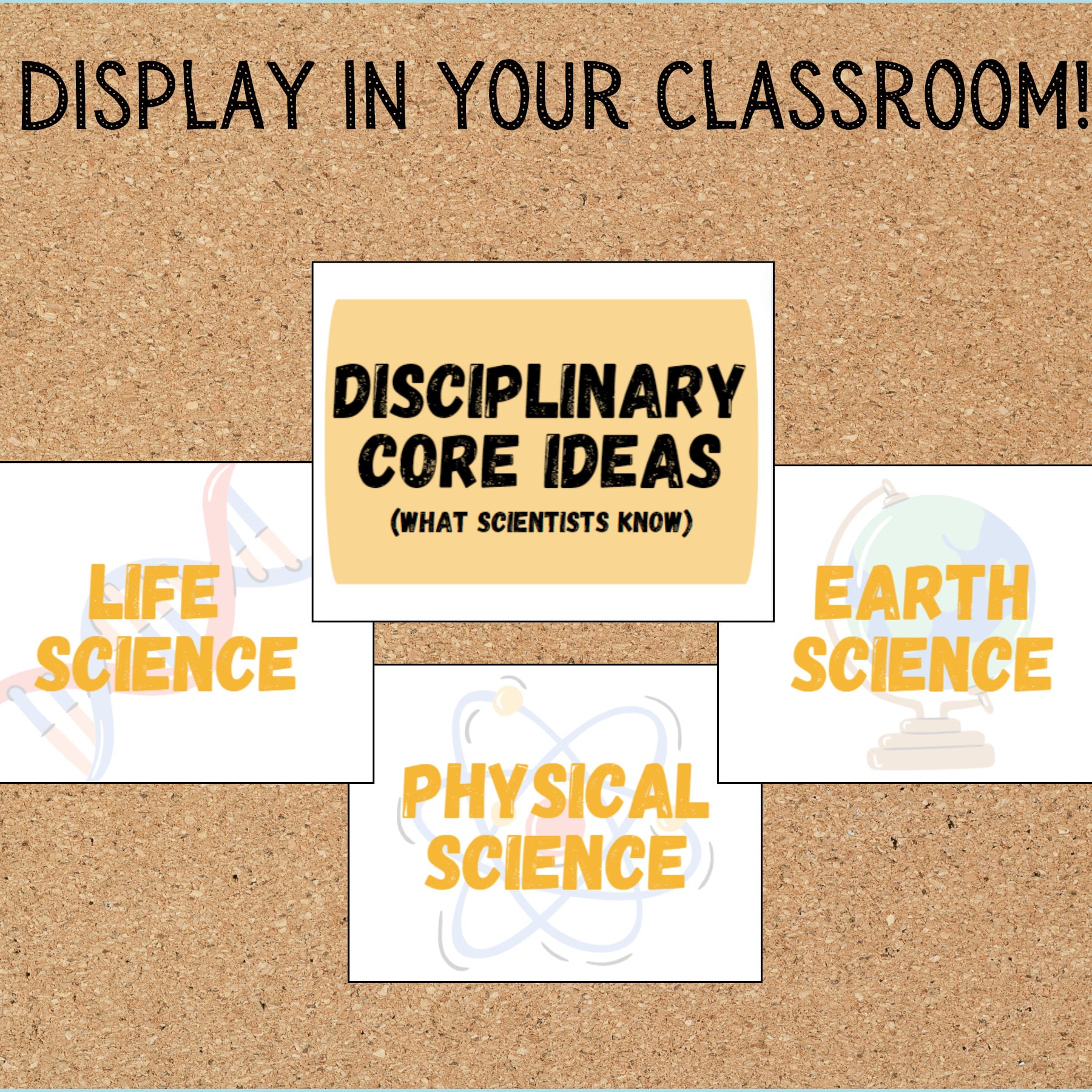 NGSS Bulletin Board Posters - Etsy
