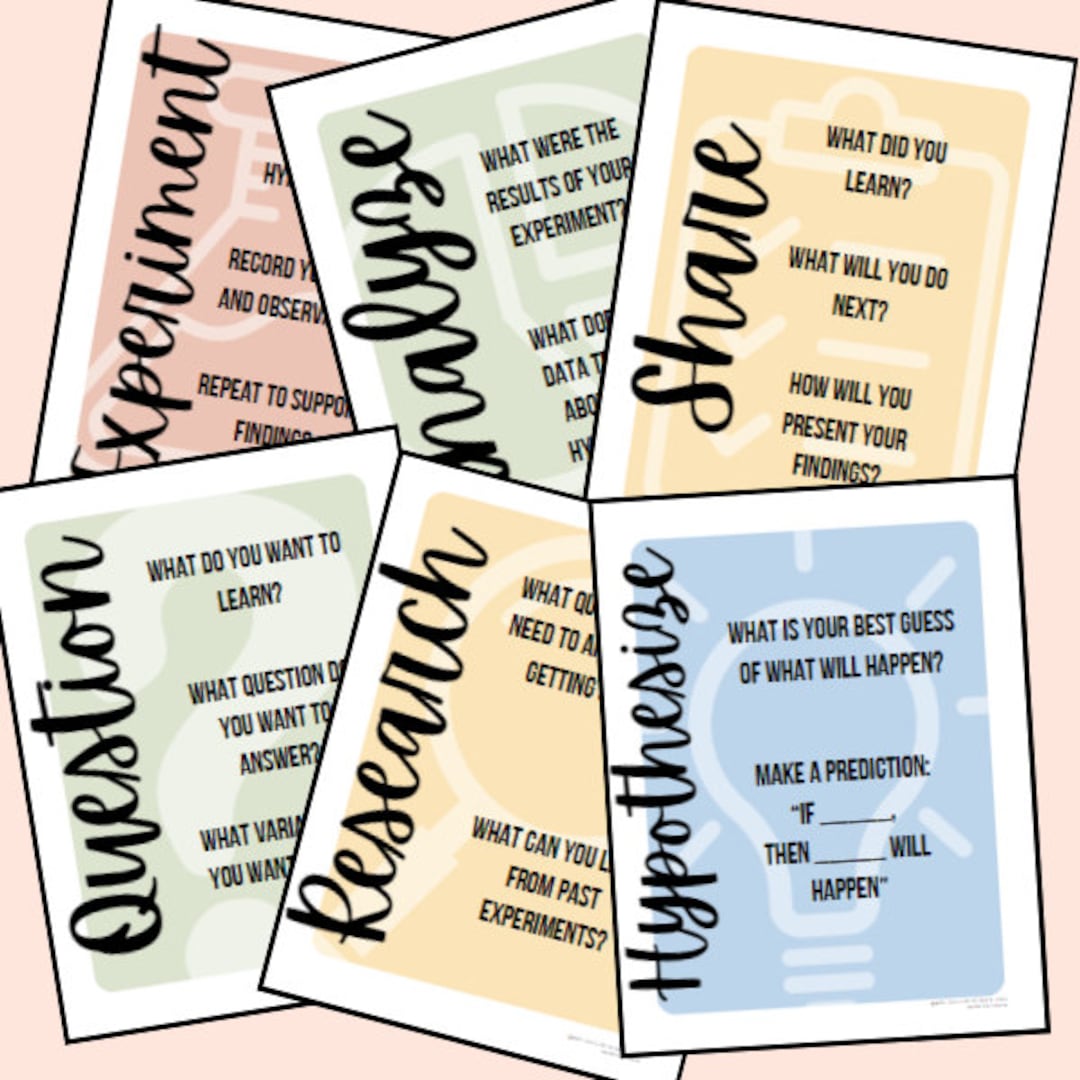 Boho Scientific Method Bulletin Board Posters - Etsy