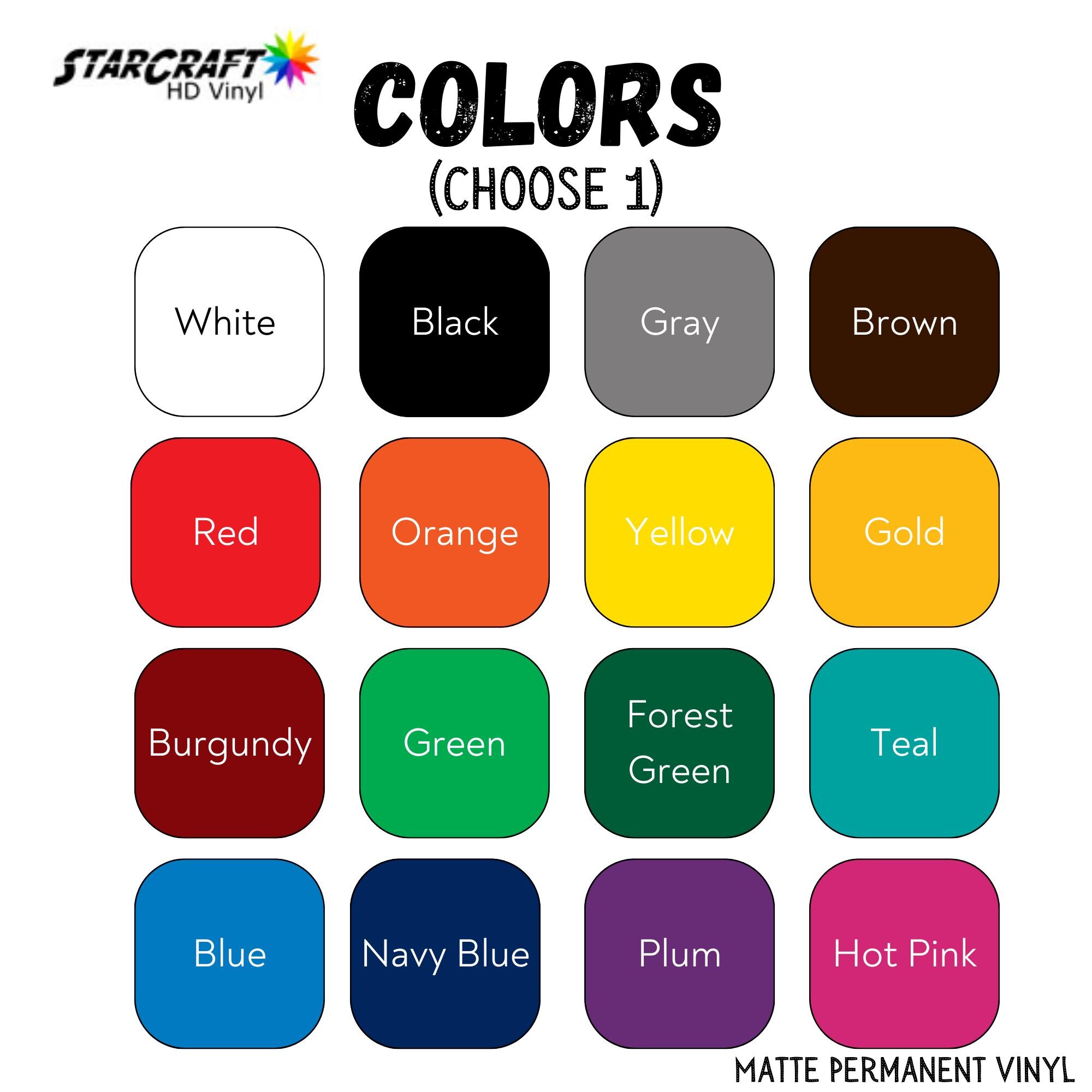 Science Classroom Desk Number Vinyl Decals - Etsy