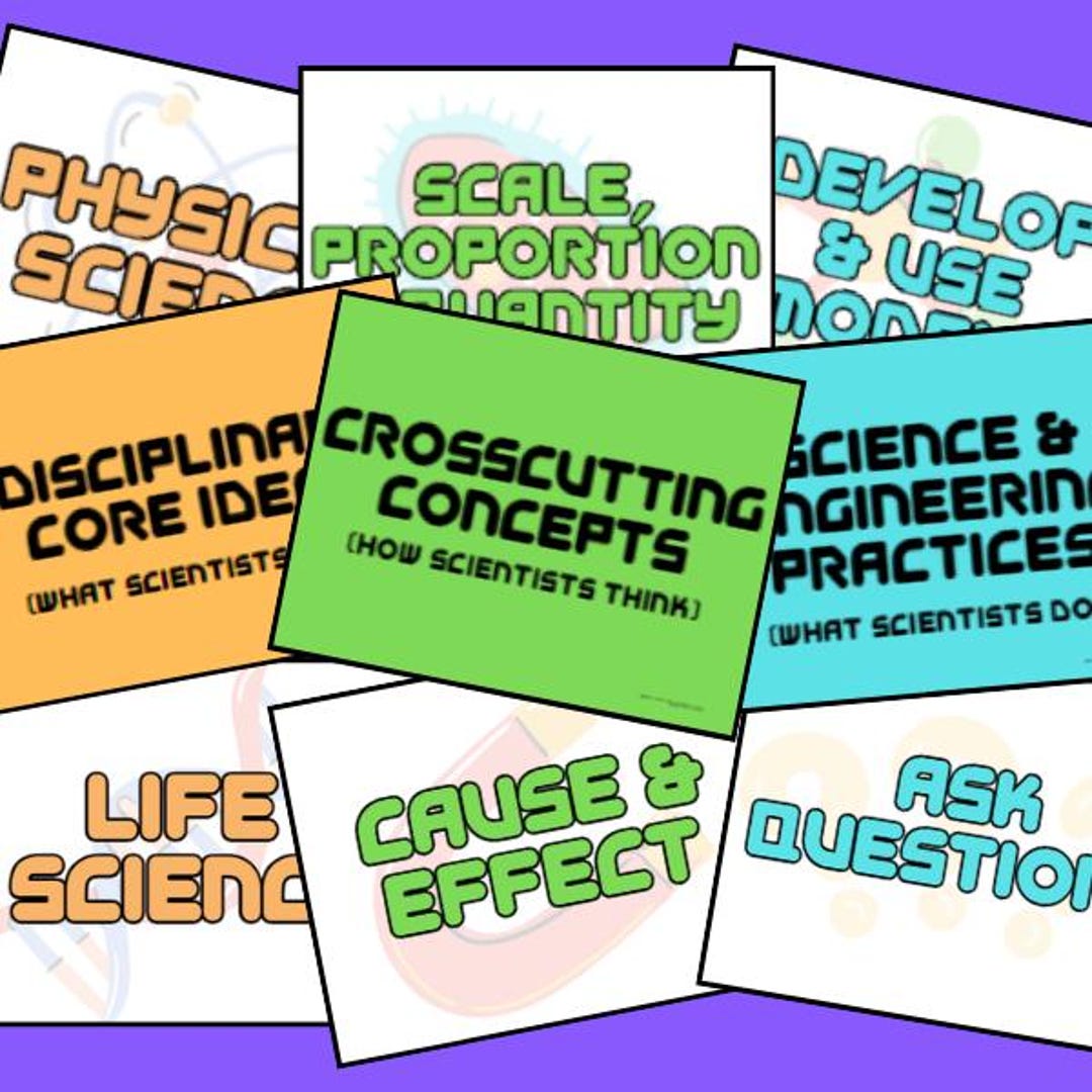 Neon Space NGSS Bulletin Board Posters - Etsy