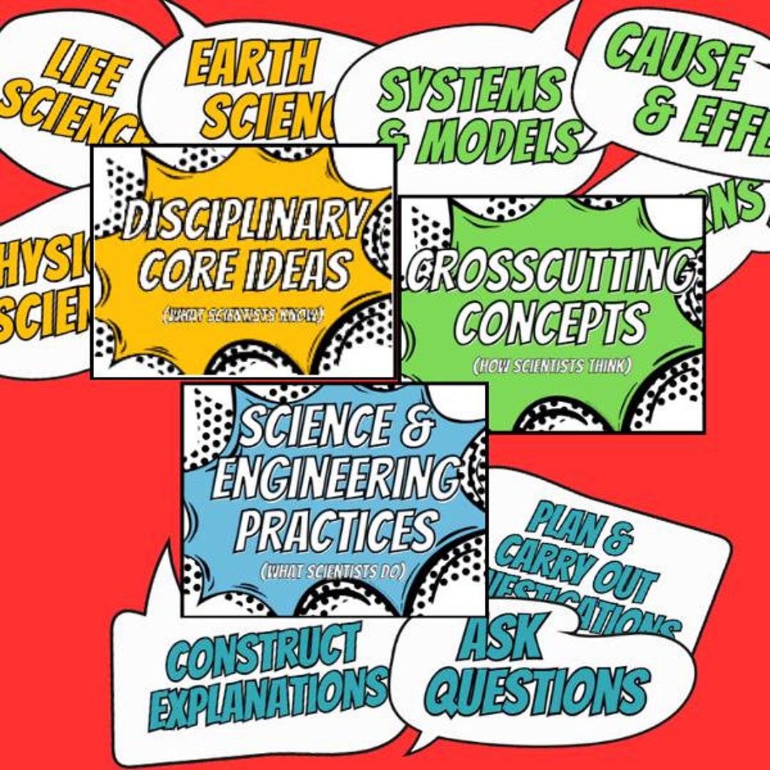 Comic Book NGSS Bulletin Board Posters - Etsy