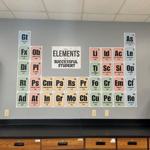 Elements of Success Poster Set - Etsy