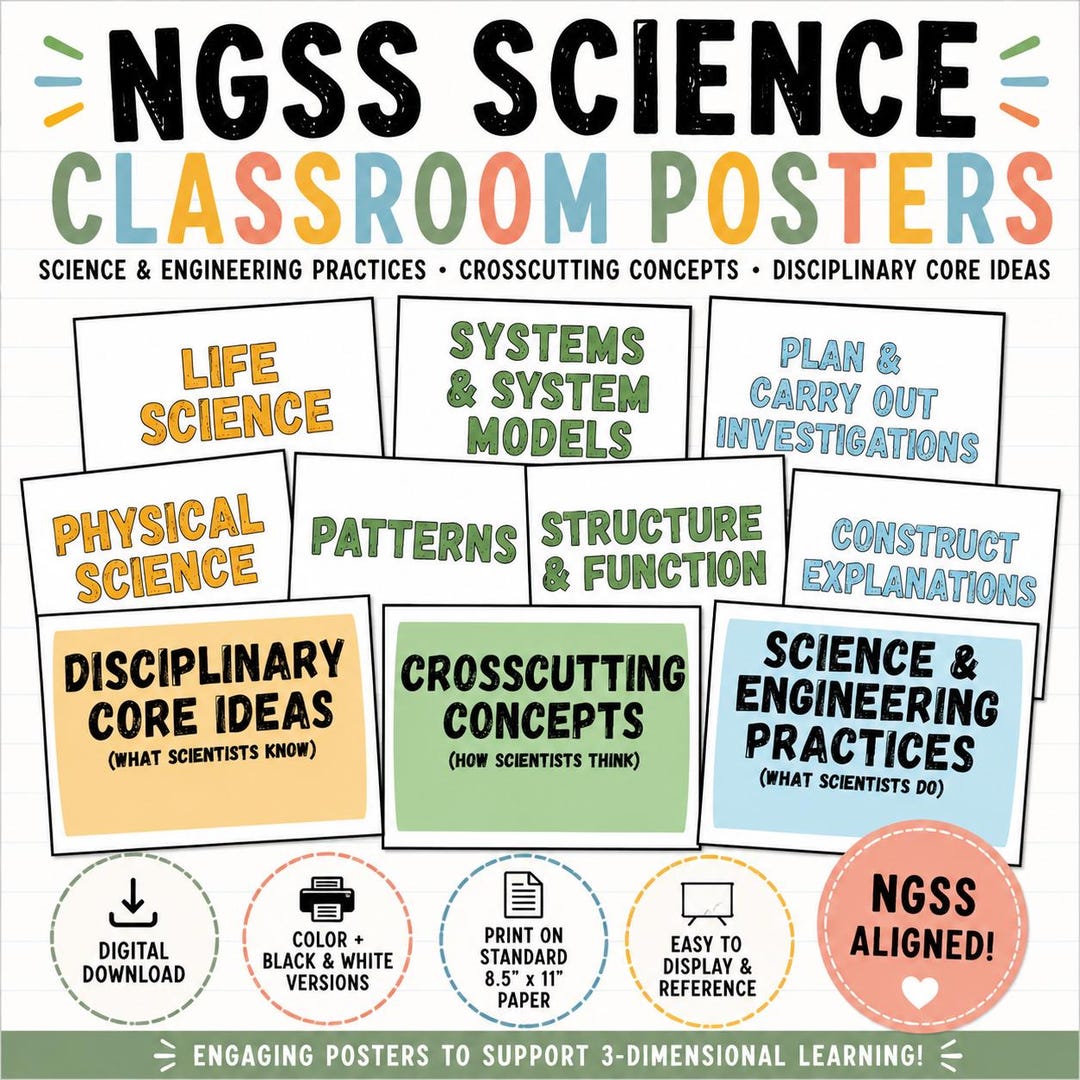 NGSS Bulletin Board Posters - Etsy