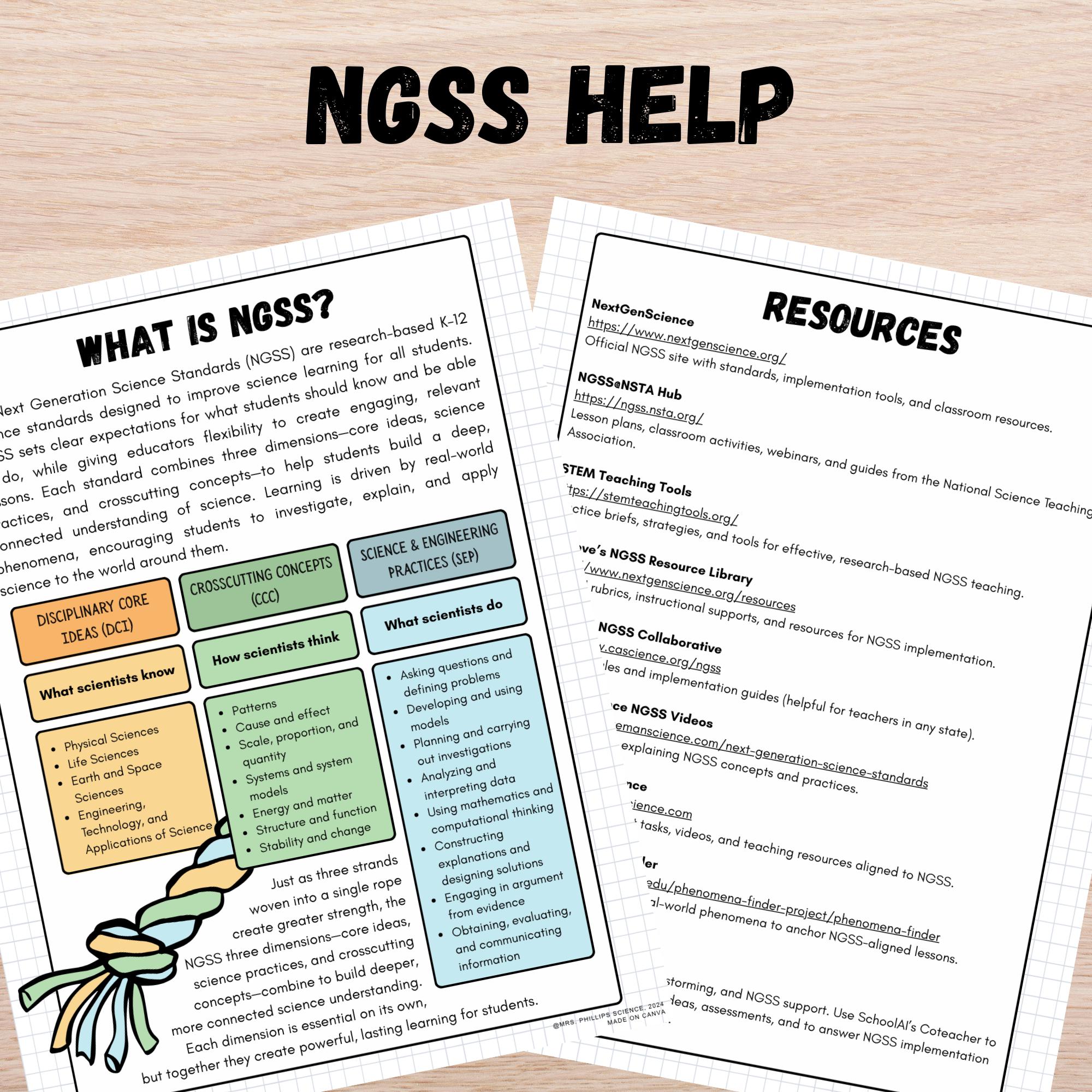 NGSS Science Teacher Planner (composition Notebook) - Etsy