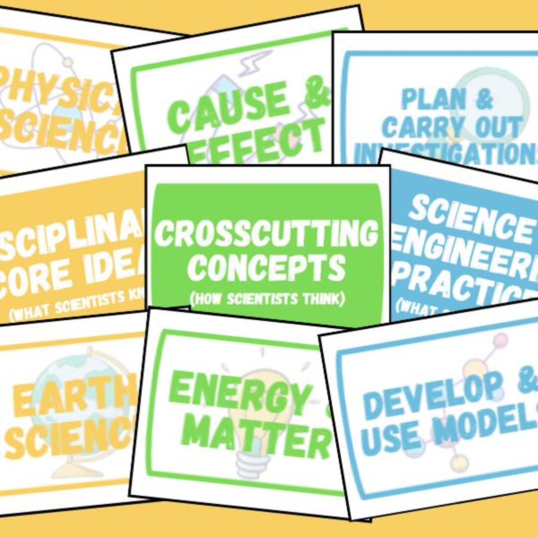 Bright & Bold NGSS Bulletin Board Posters - Etsy