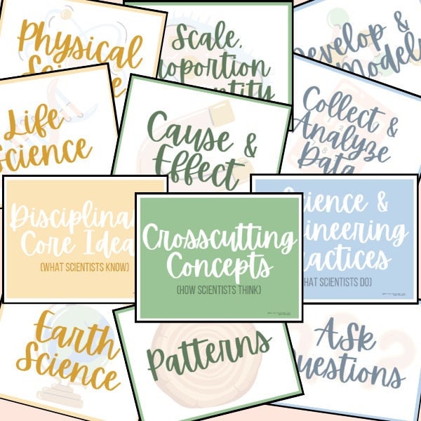 Boho NGSS Bulletin Board Posters - Etsy