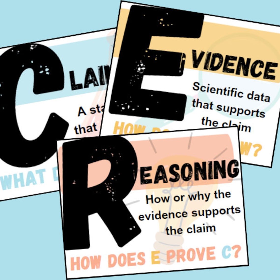 CER Science Bulletin Board Posters (PDF & Canva Template) - Etsy