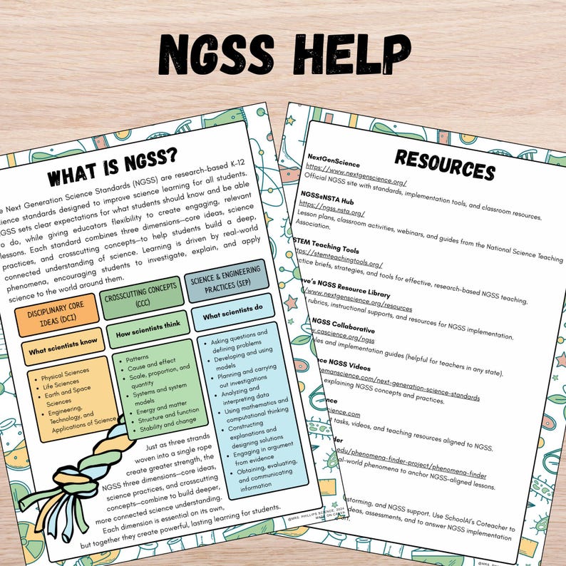 NGSS Science Teacher Planner - Etsy