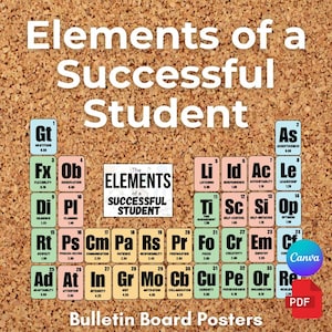 Elements of Success Poster Set - Etsy