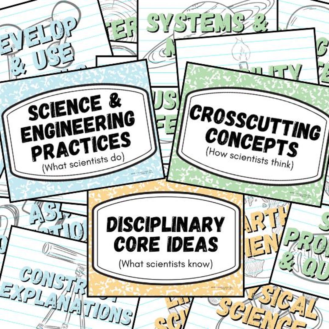 Composition NGSS Bulletin Board Posters - Etsy