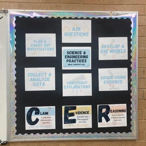 CER Science Bulletin Board Posters - Etsy