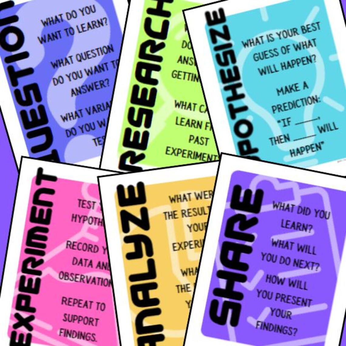 Neon Space Scientific Method Bulletin Board Posters - Etsy