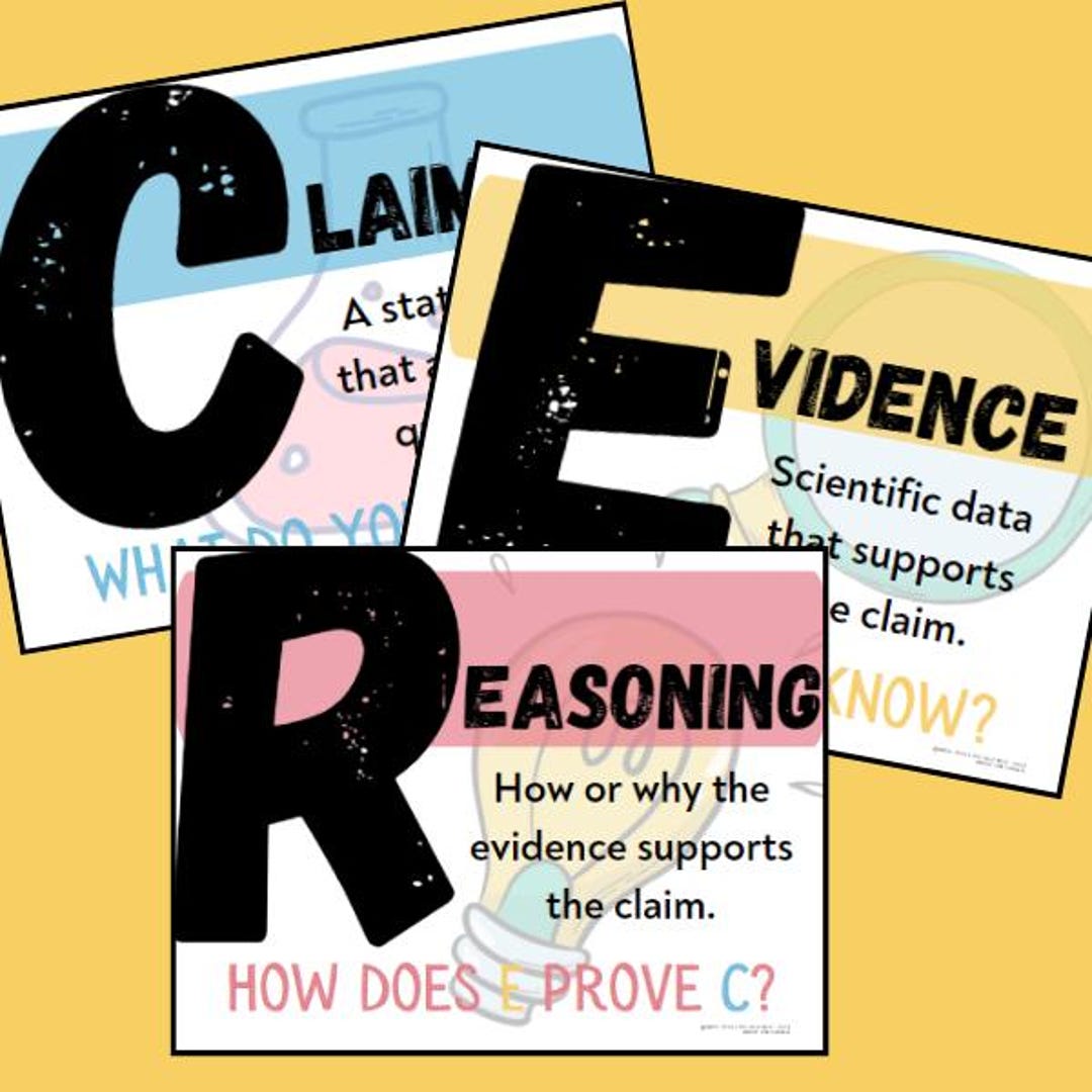 CER Science Bulletin Board Posters - Etsy