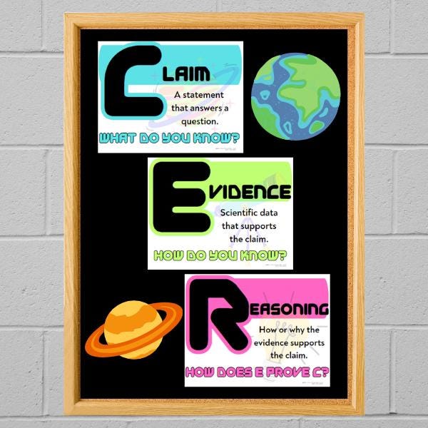 Neon Space CER Science Bulletin Board Posters - Etsy
