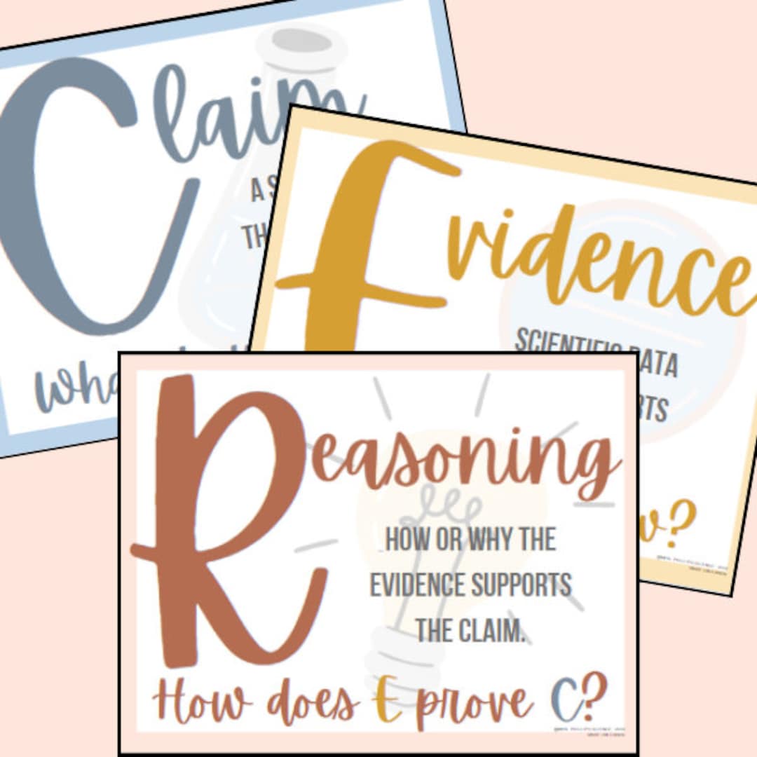 Boho CER Science Bulletin Board Posters - Etsy