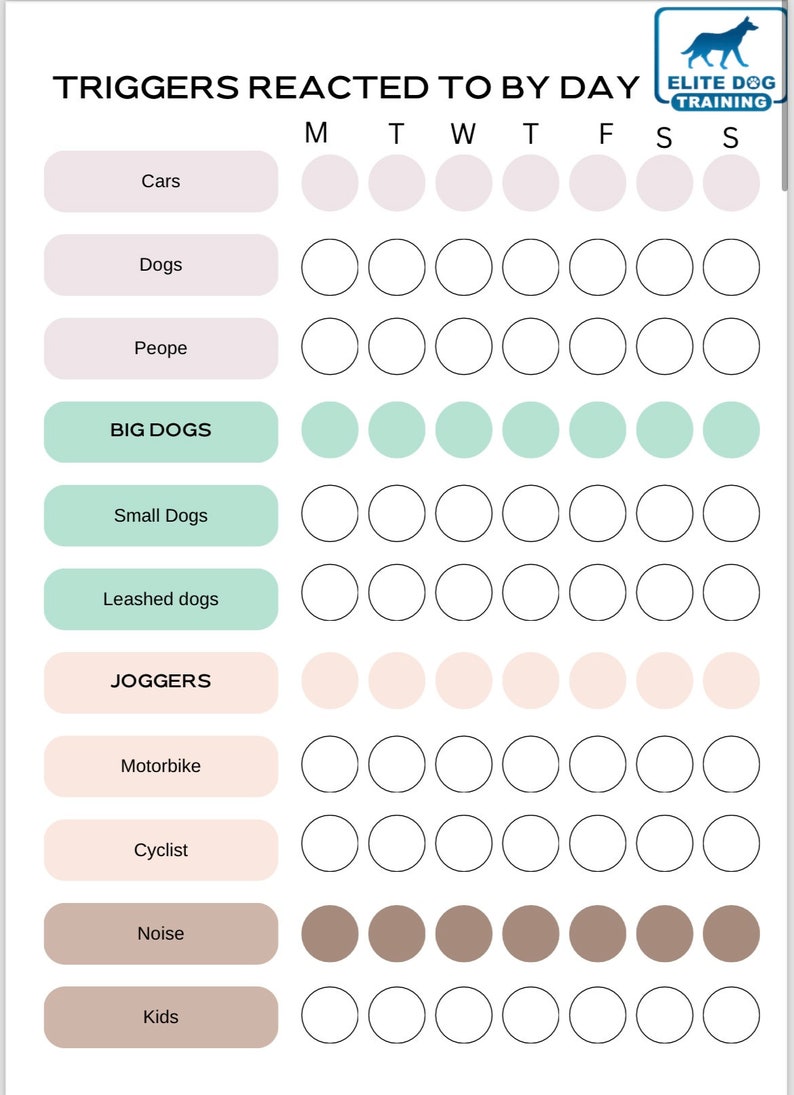 Tracker Diary for Reactive Dogs - Etsy
