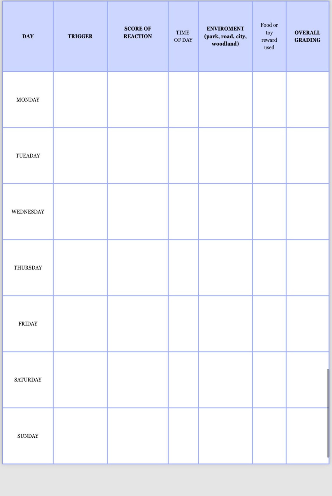 Tracker Diary for Reactive Dogs - Etsy