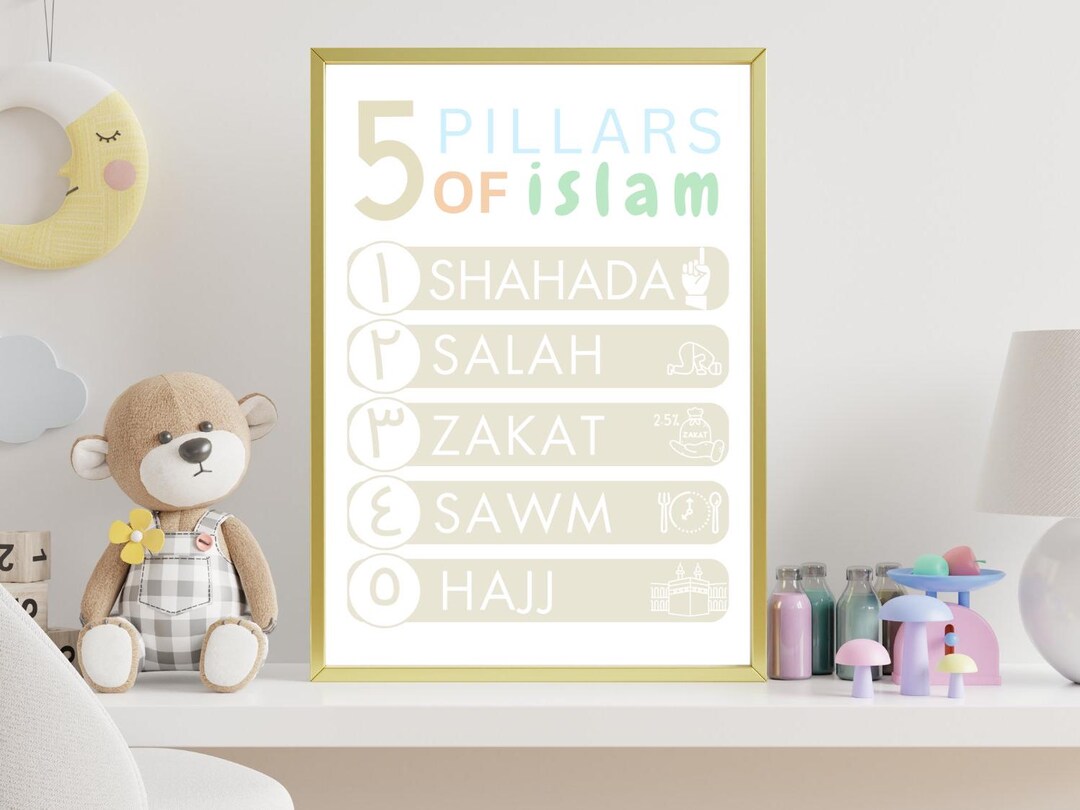 5 Pillars of Islam Poster in 3 Sizes| Islamic Kids Education | Muslim ...