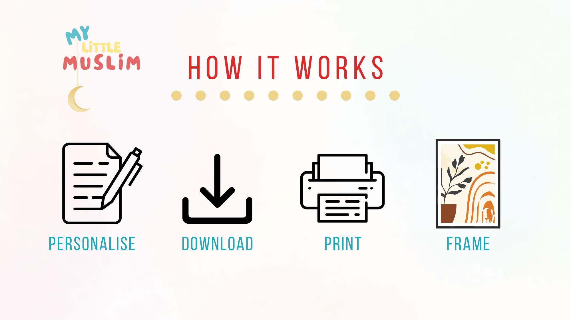 Islamic Kids Lunchbox Printable Flashcards School Islam Education ...