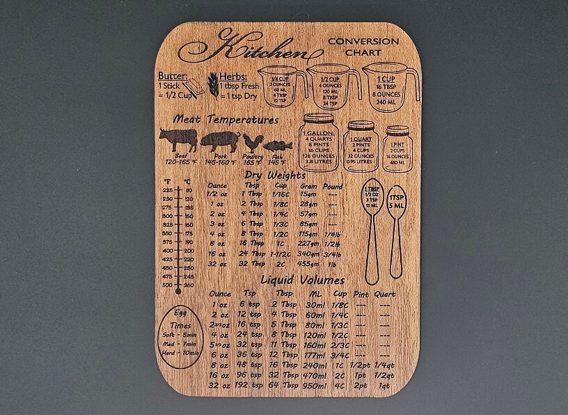 Kitchen Conversion Chart Refrigerator Magnet 5x7 - Etsy
