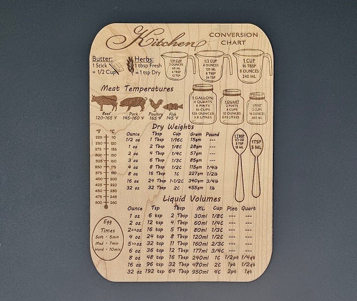 Kitchen Conversion Chart Refrigerator Magnet 5x7 - Etsy