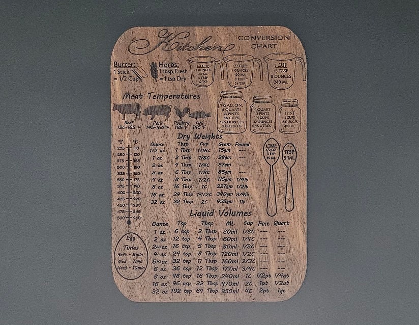 Kitchen Conversion Chart Refrigerator Magnet 5x7 - Etsy