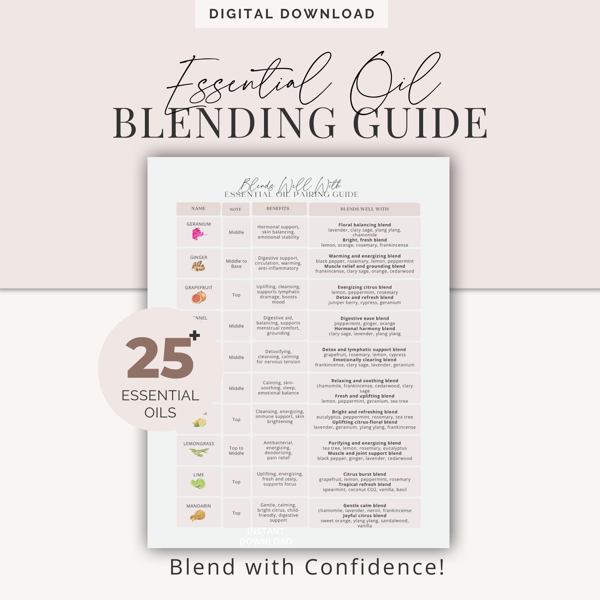 Essential Oil Blending Guide Sheet | Printable Guide Worksheet ...