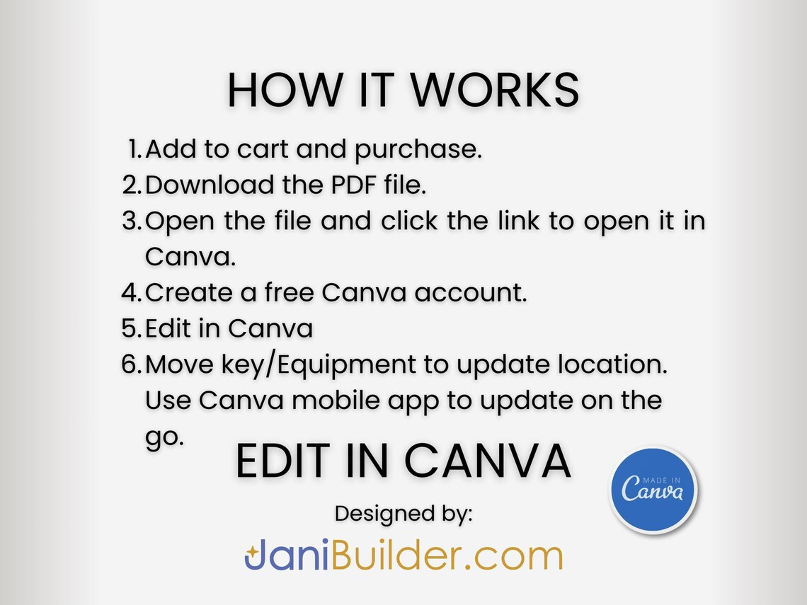 Janitorial Key & Equipment Tracker Templates (CANVA Whiteboard ...