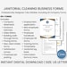 Janitorial Cleaning Business Forms Templates Bundle. - Etsy