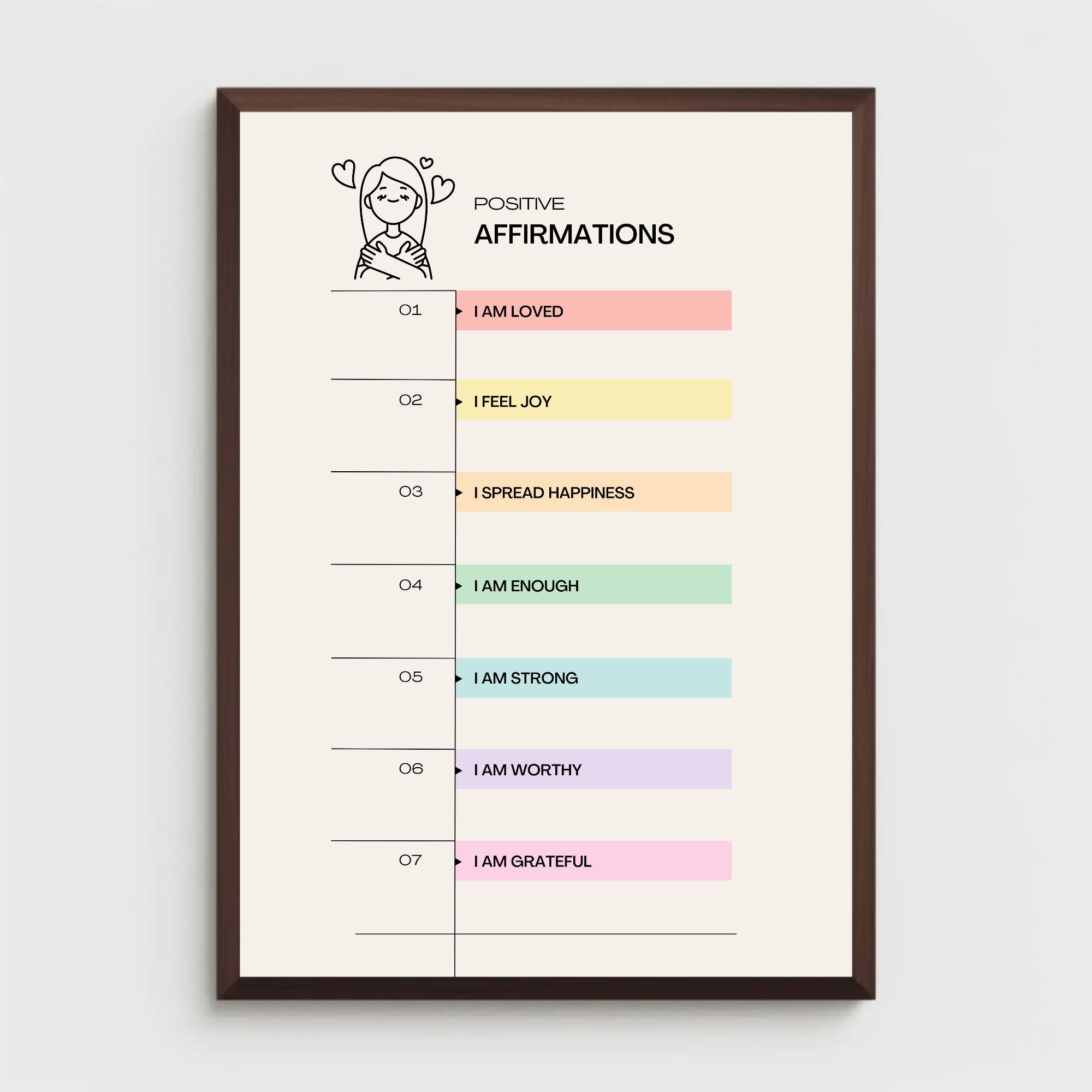 Positive Affirmation Digital Art Print Affirmation Art Self Affirmation ...