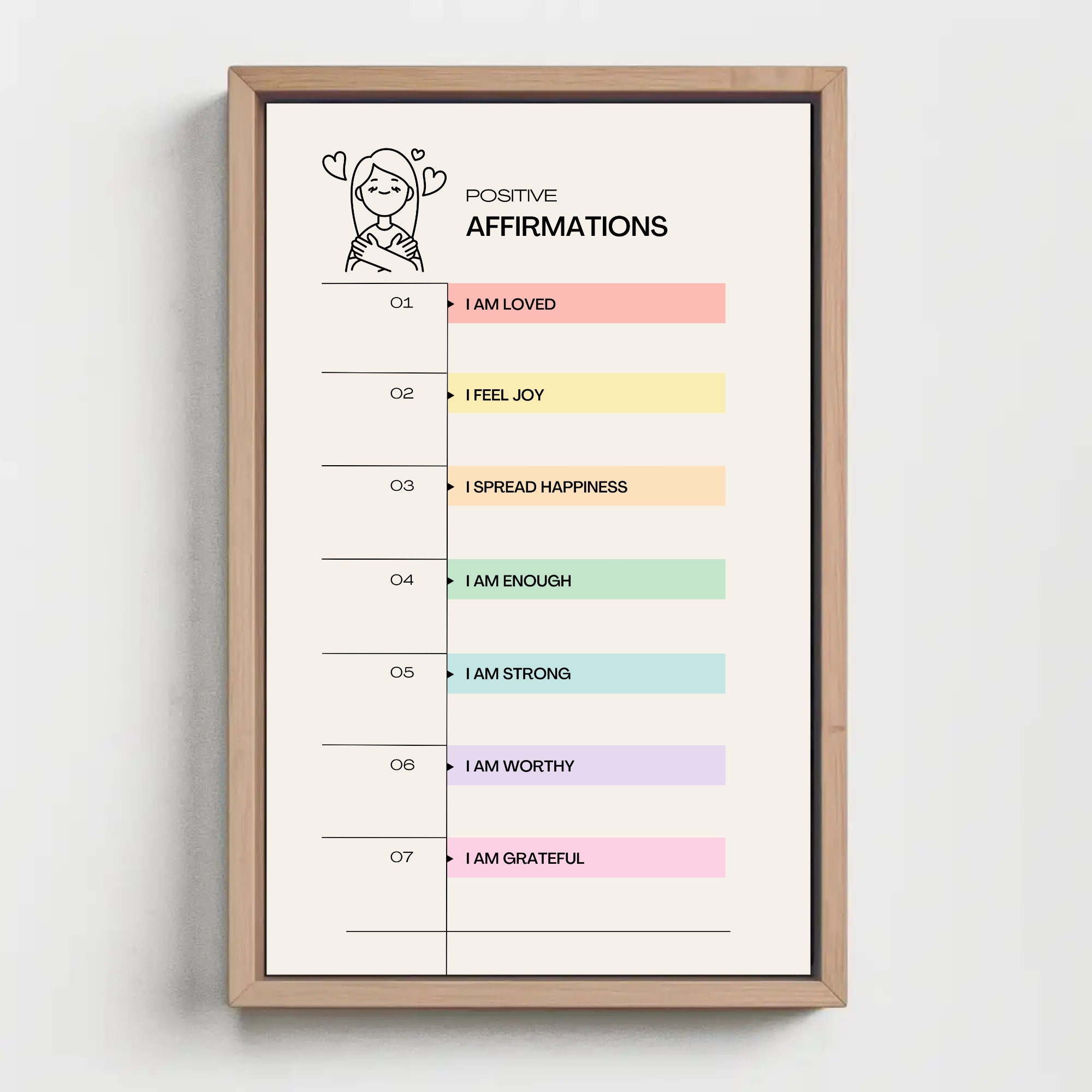 Positive Affirmation Digital Art Print | Affirmation Art | Self ...