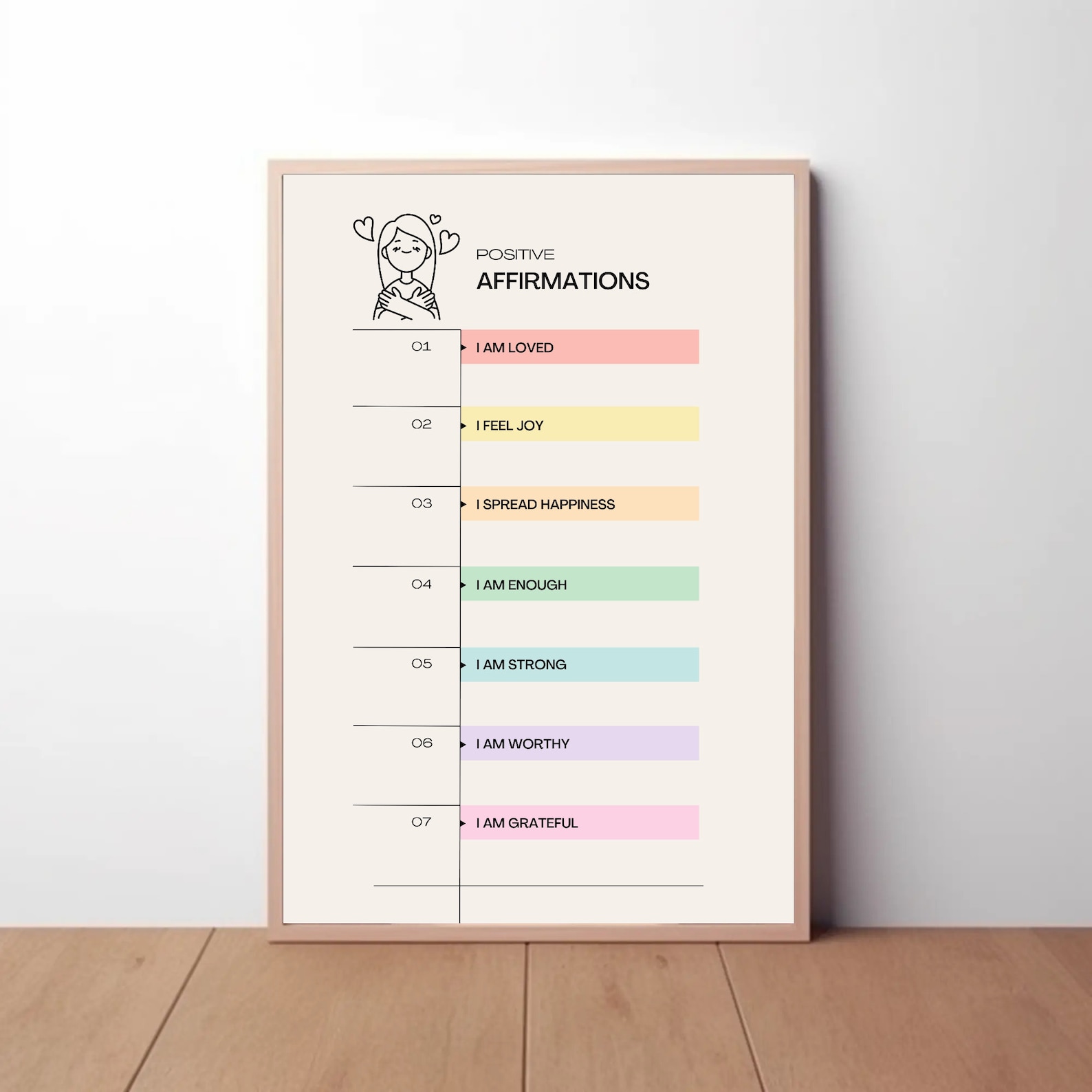 Positive Affirmation Digital Art Print Affirmation Art Self Affirmation ...