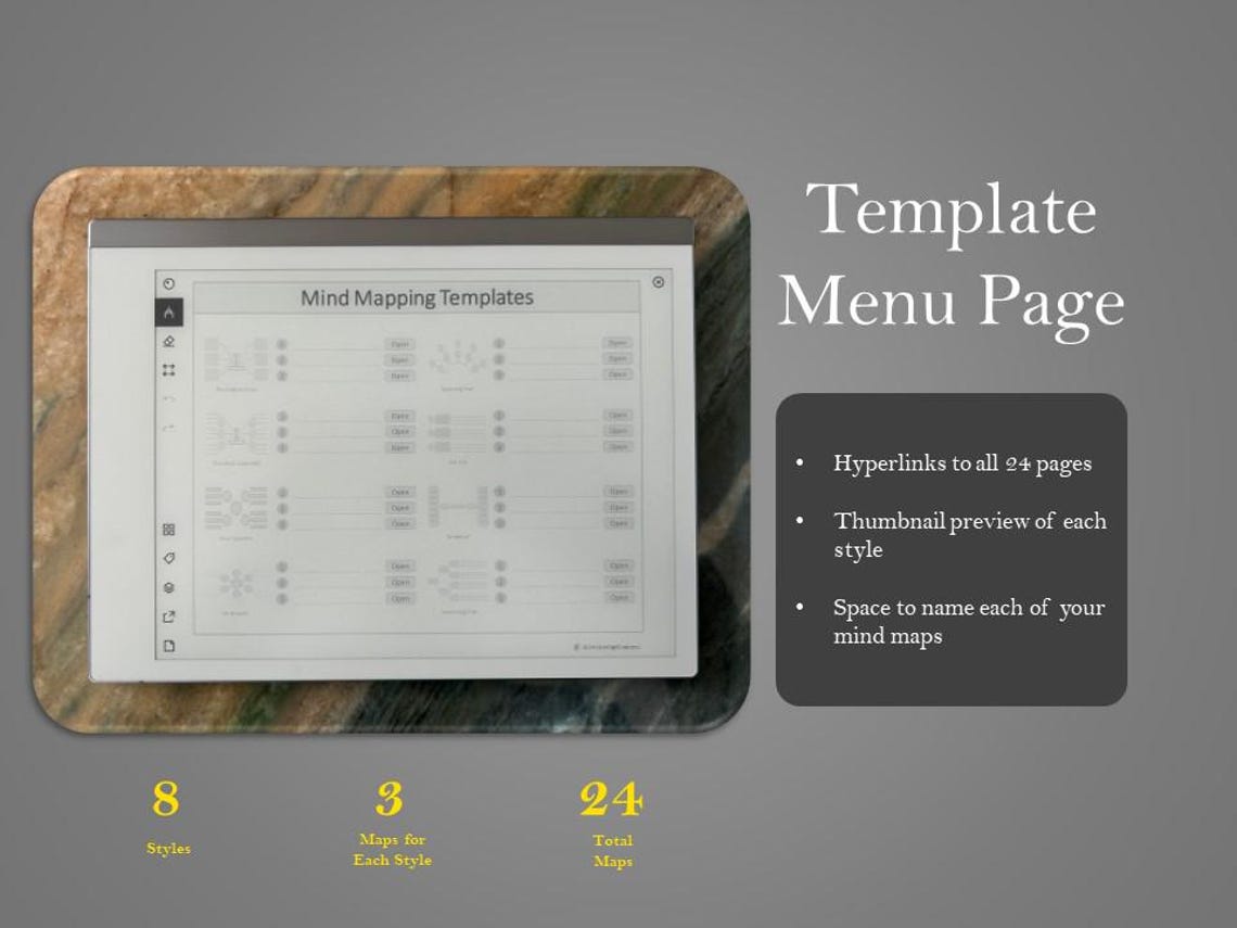 Remarkable Mind Map Templates, Hyperlinked (digital Download) - Etsy