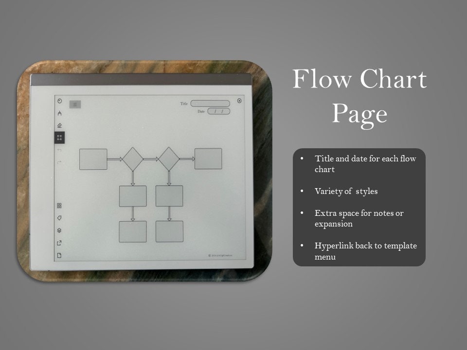 Flow Chart Templates for Remarkable 2 - Etsy