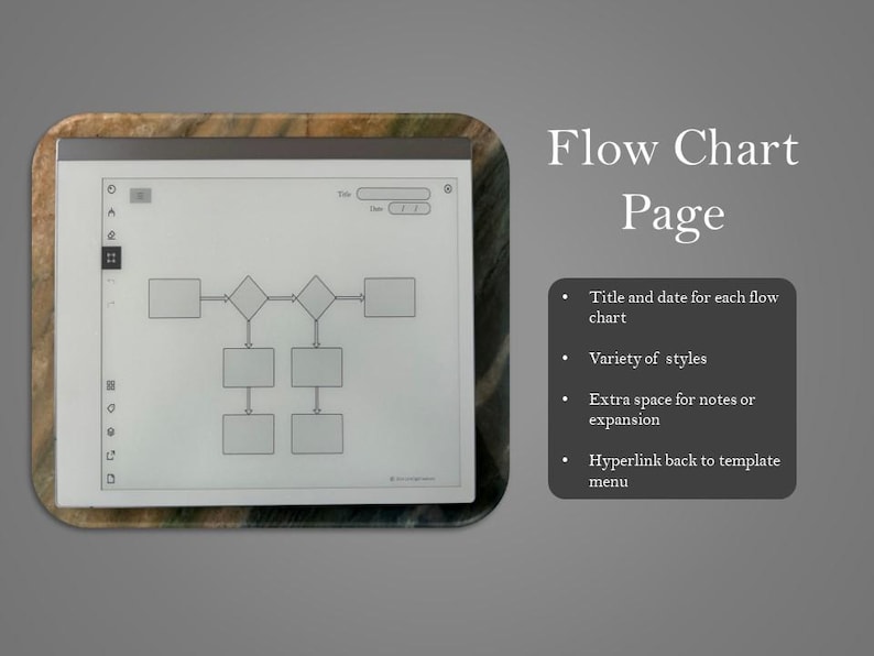 Flow Chart Templates for Remarkable 2 & Paper Pro - Etsy