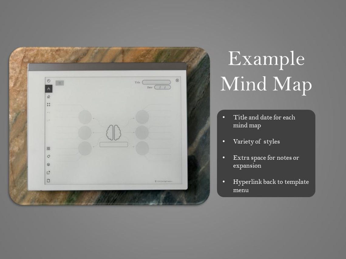 Remarkable Mind Map Templates, Hyperlinked (digital Download) - Etsy