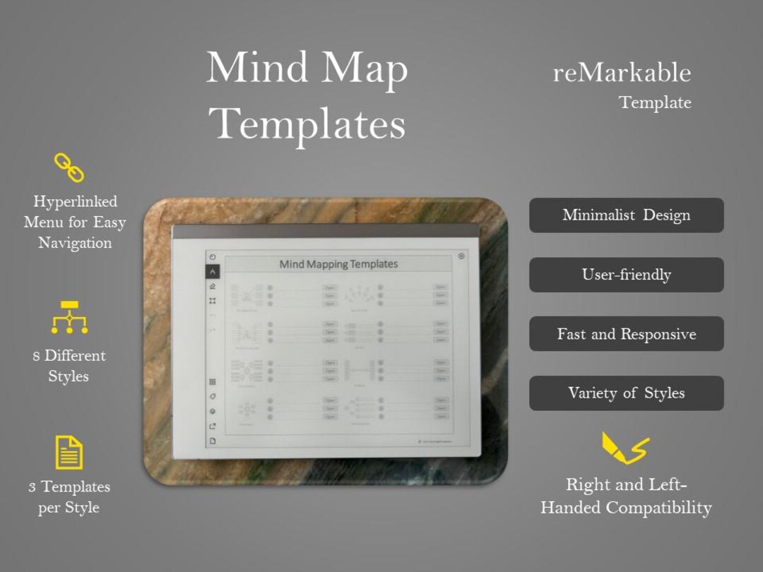 Remarkable Mind Map Templates, Hyperlinked (digital Download) - Etsy