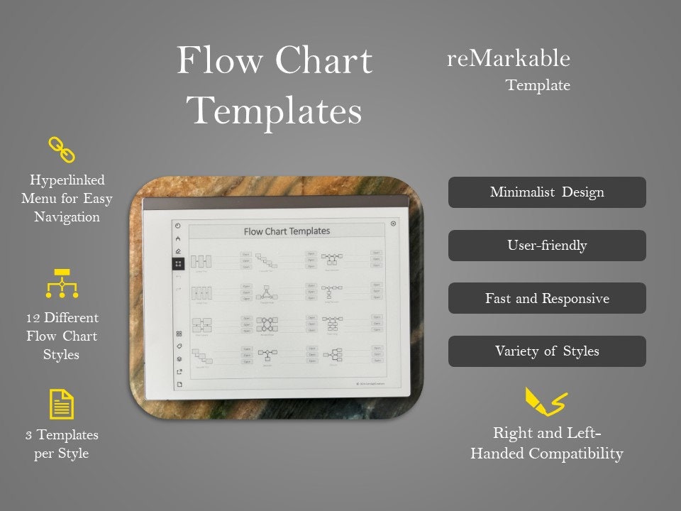 Flow Chart Templates for Remarkable 2 - Etsy