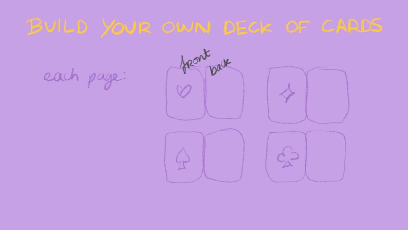 DIY Customizable Deck of Cards Template in Canva - Create Your Own ...