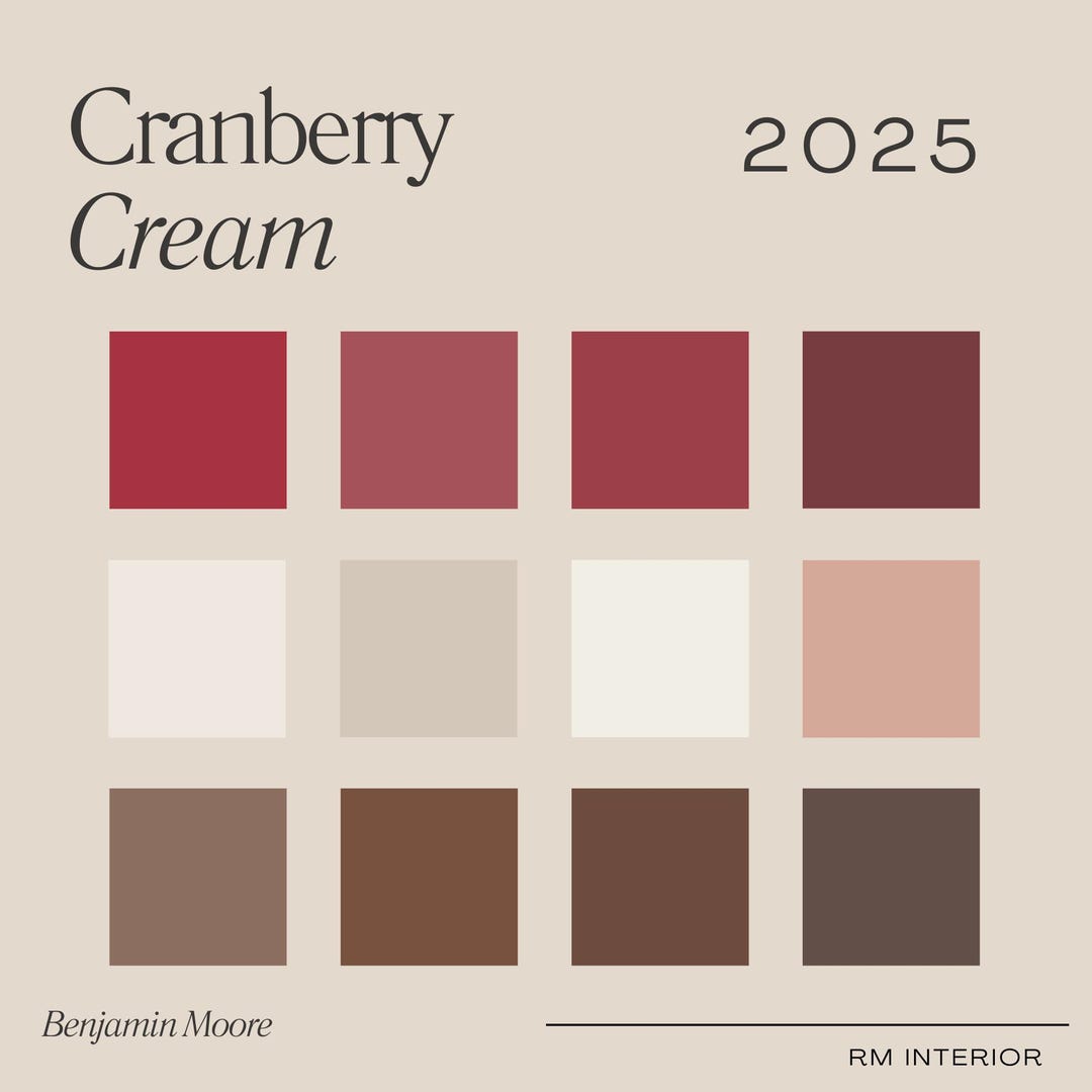 2025 Cranberry Cream Paint Colour Palette | Benjamin Moore, Interior ...