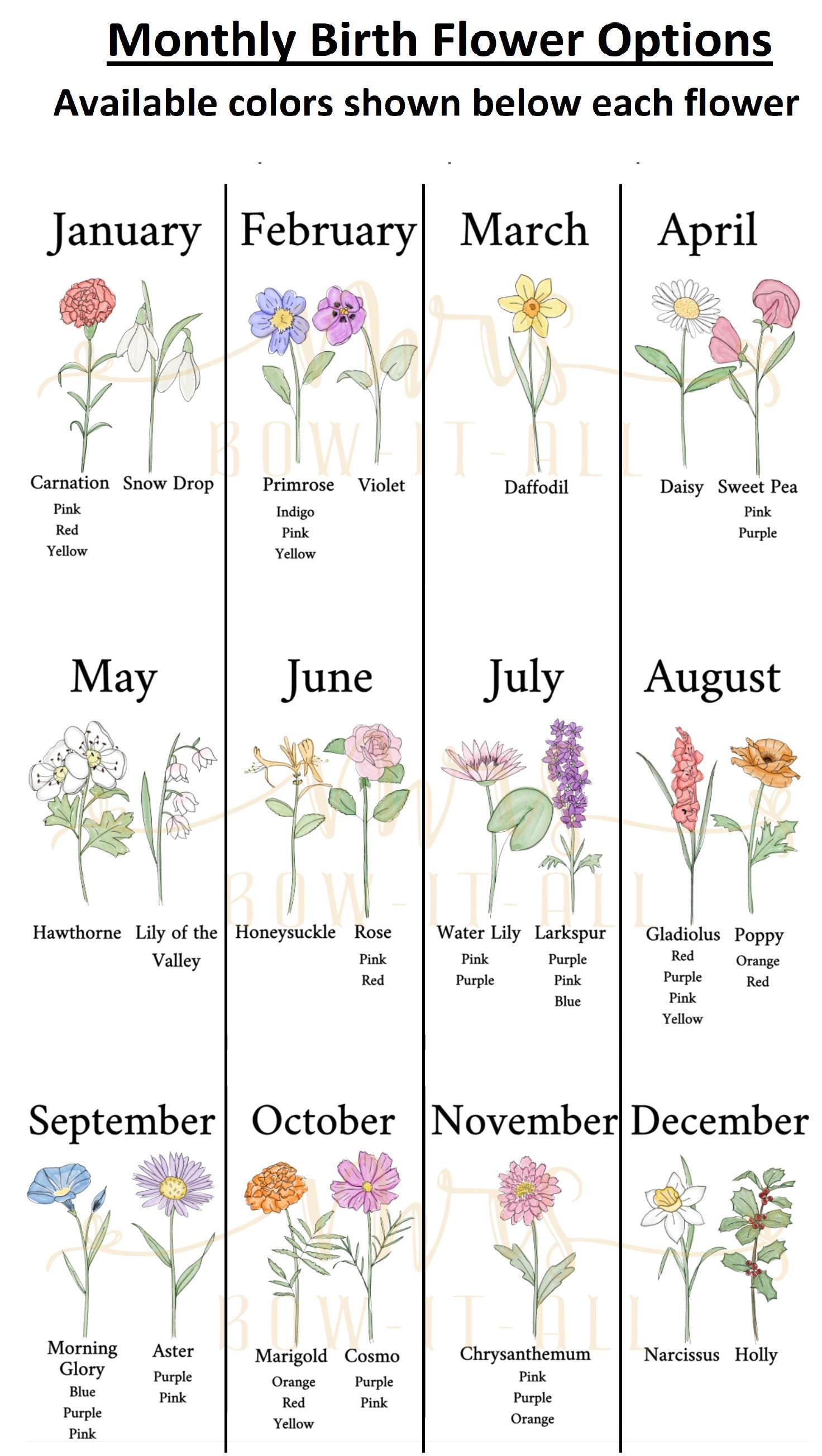 Personalized Birth Flower Acrylic Keychain…mother's Day Flowers Key ...