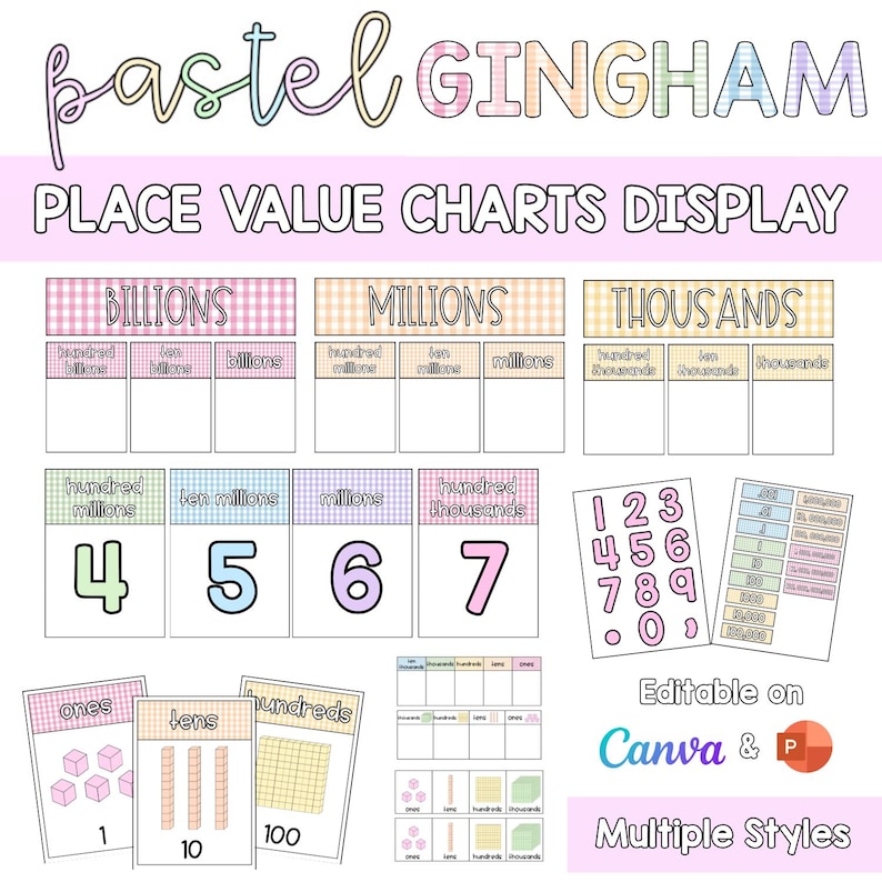 Pastel Gingham | Editable Place Value Charts| MAB Visual Posters & Desk ...