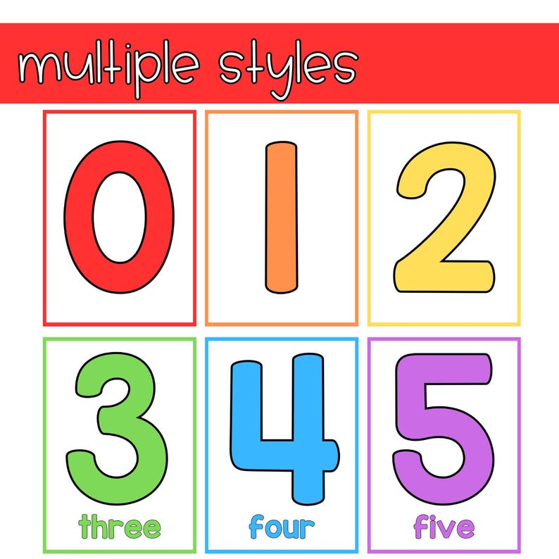 Editable Minimalistic Rainbows Number Charts Display | Mathematics ...