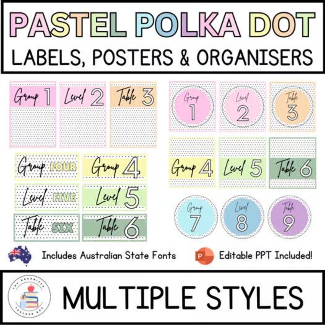 Pastel Polka Dot Editable Group Posters, Labels & Organisers ...